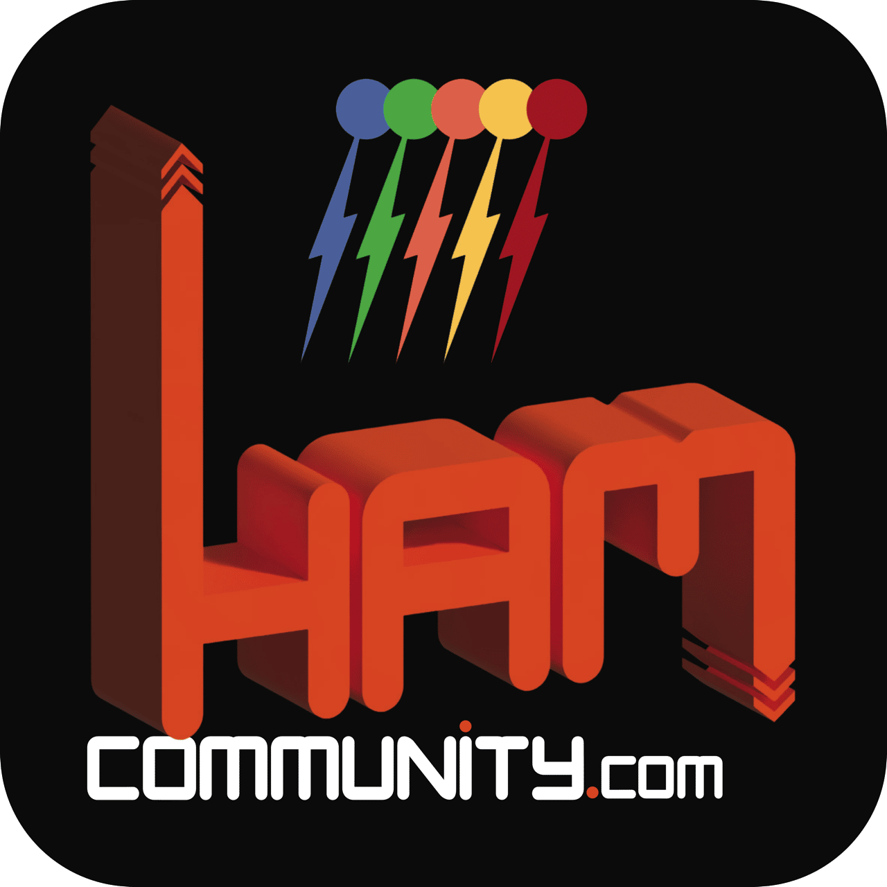 Ham Community – Ham Alliance